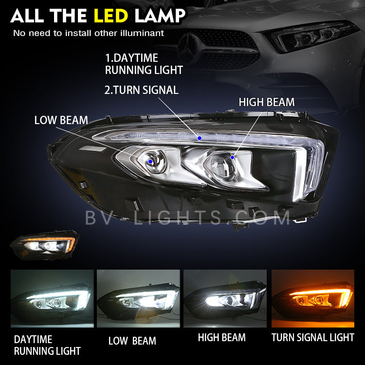 Mercedes-Benz A180/A160 W177 2019- Modified headlights upgrade LED Hea ...