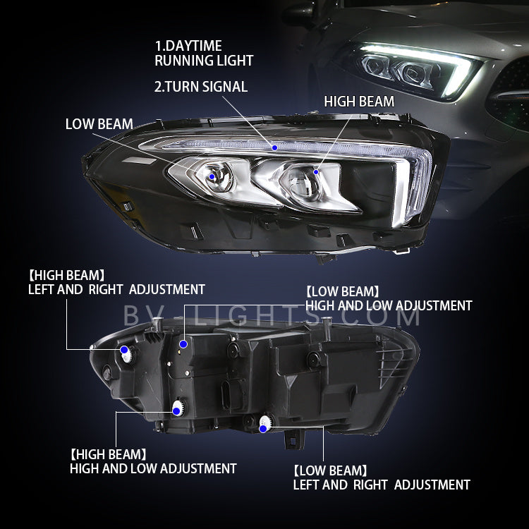 Mercedes-Benz A180/A160 W177 2019- Modified headlights upgrade LED Hea ...