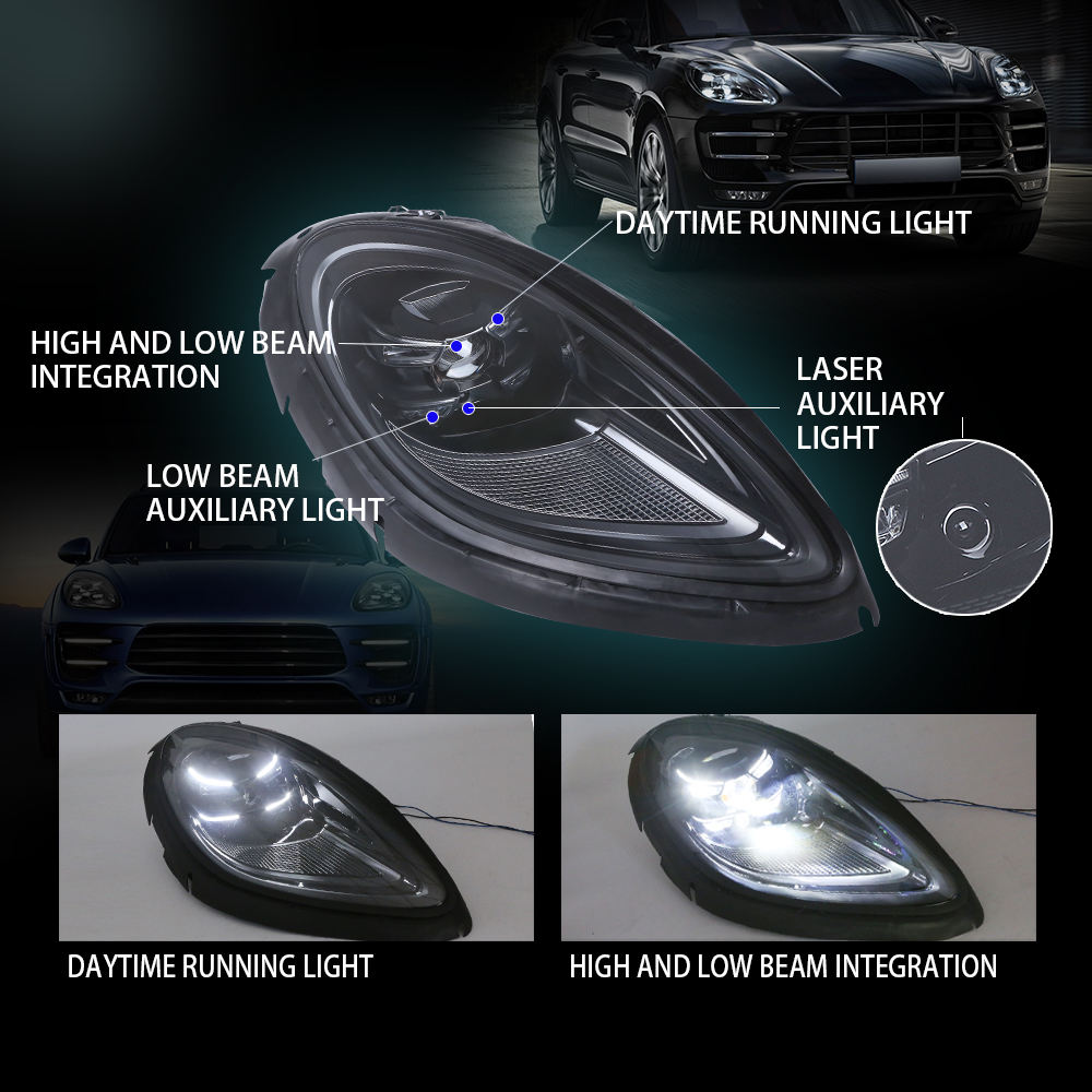 Porsche Macan 2014-2017 upgrade Modified LED headlight 2022 styles-with ...